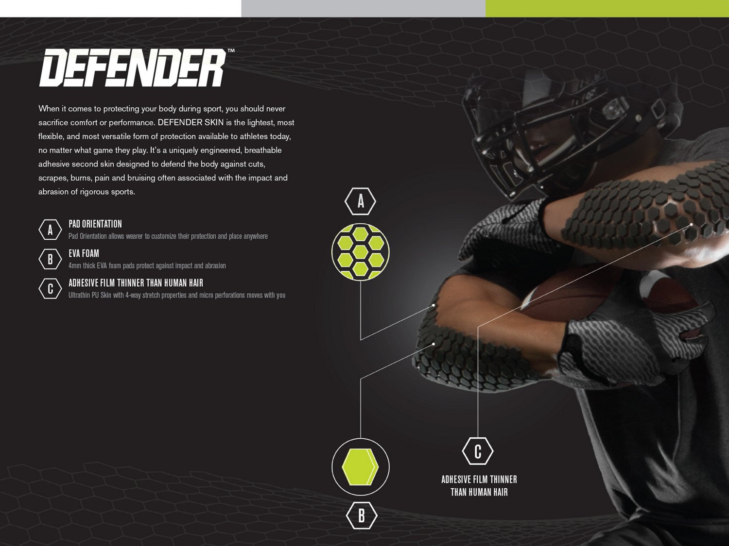 DonJoy Performance Defender Skin Protective Tape | Academy
