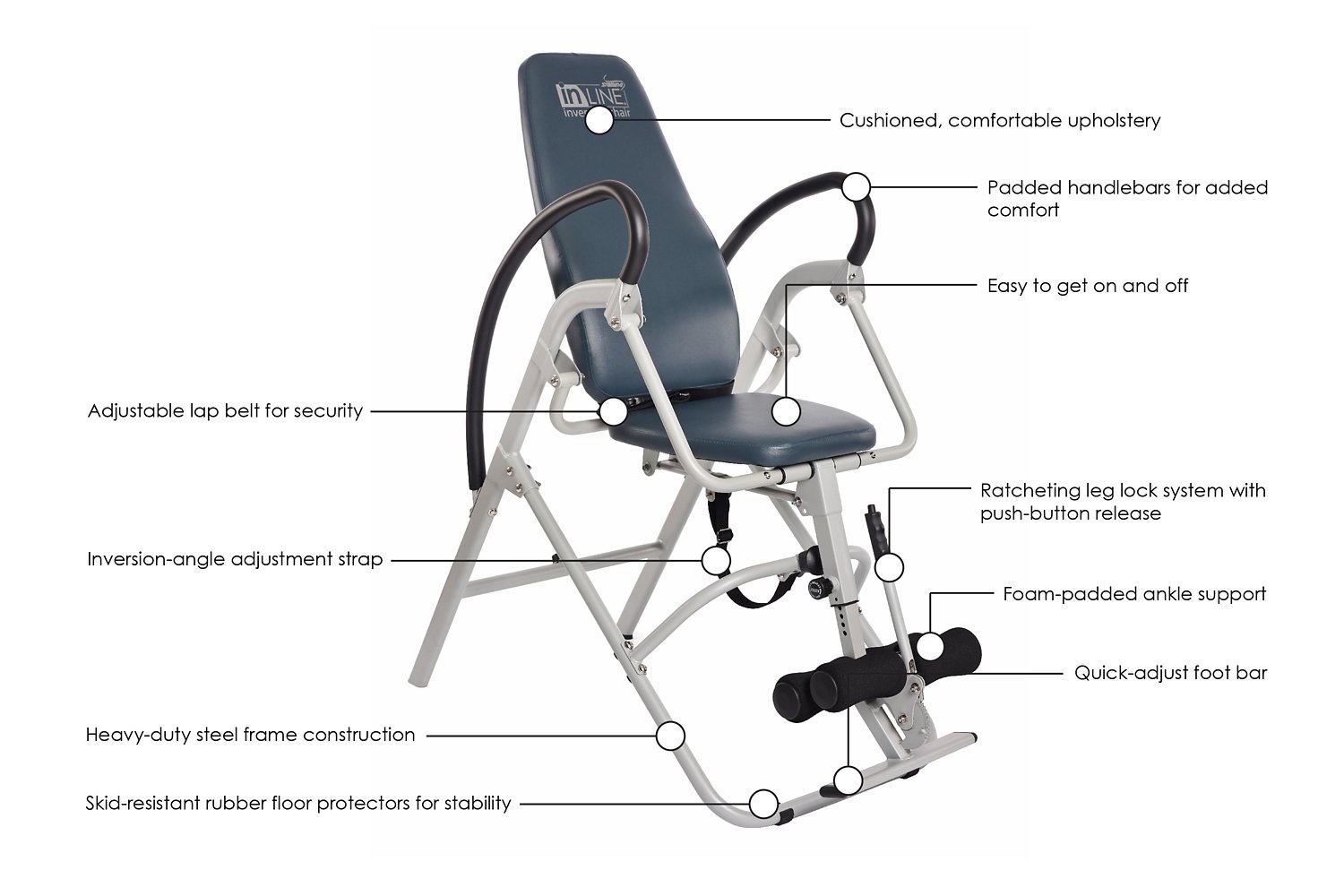 Stamina InLine Inversion Chair | Academy