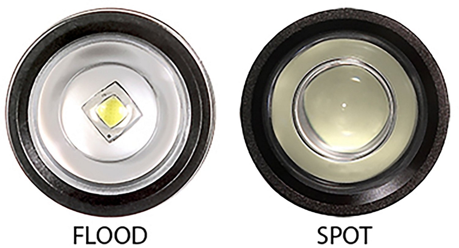 Streamlight Streamlight Jr. F-Stop 250/220 Lumens LED AluminumAno AA ...