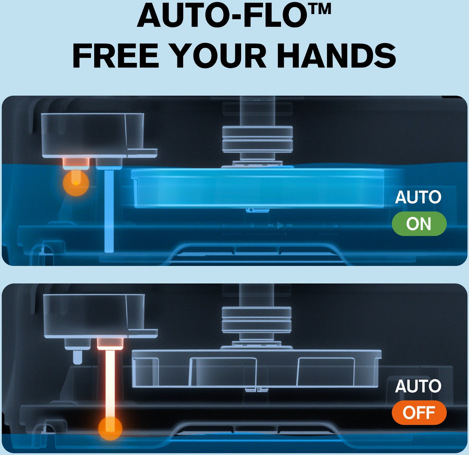 Smartbot Submersible 2800 GPH Water Pump | Academy