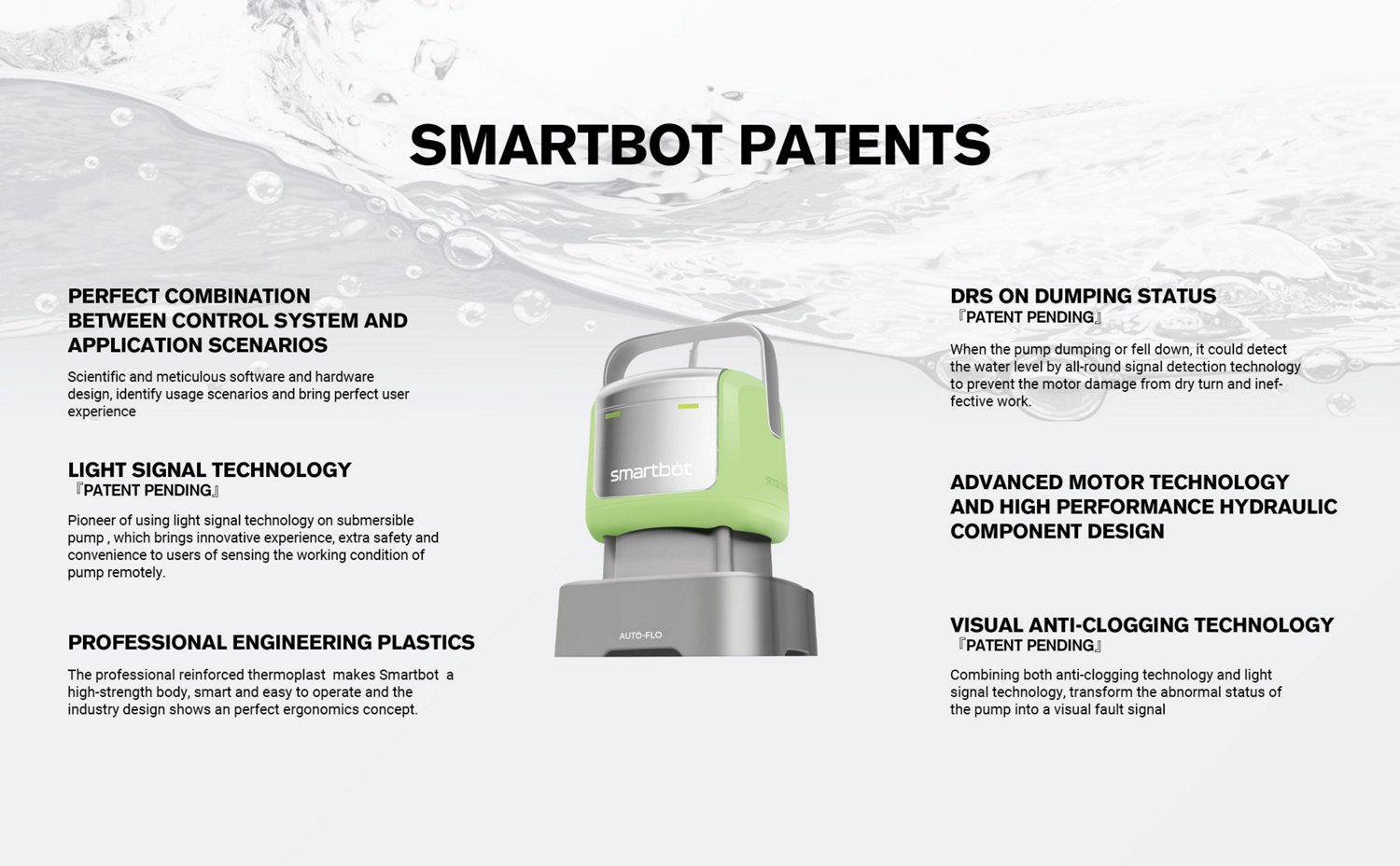 Smartbot Submersible 2800 GPH Water Pump | Academy
