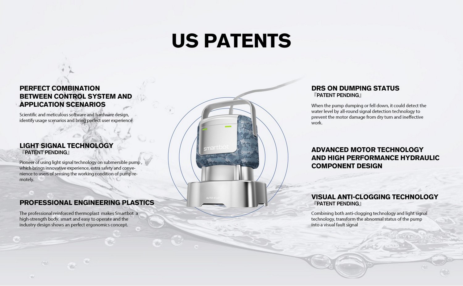 Smartbot Submersible 1/2 HP Camo Utility Water Pump | Academy