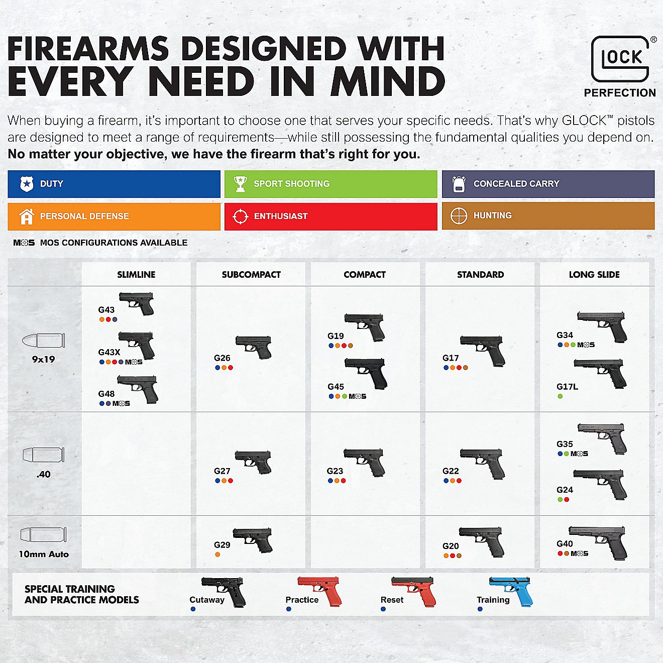 GLOCK 19 - G19X Gen5 NS 9mm Compact 17-Round Pistol | Academy GLOCK 19 - G19X Gen5 NS 9mm Compact 17-Round Pistol | Academy