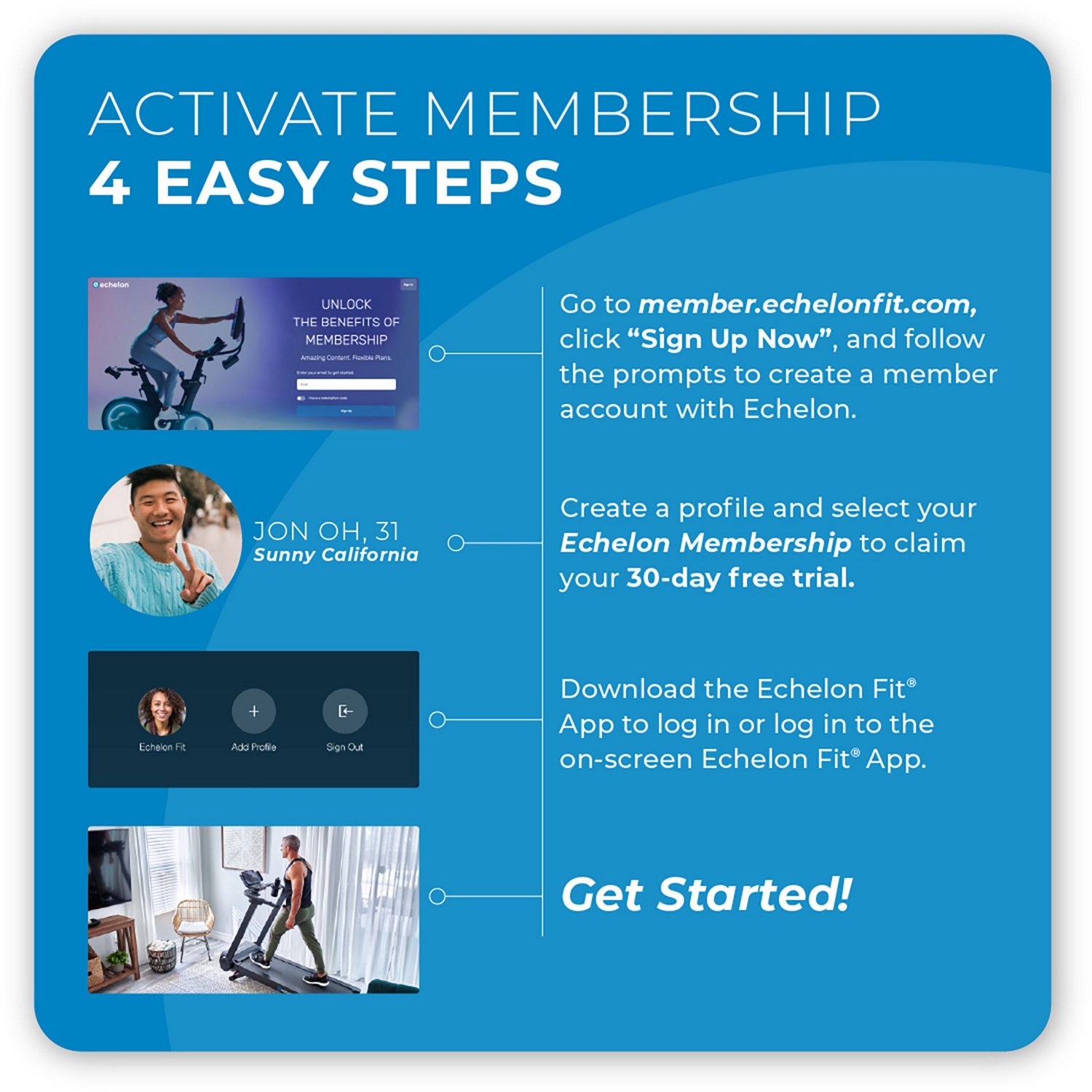 Echelon EX5s-22 Connect Stationary Exercise Bike with 22 in HD ...