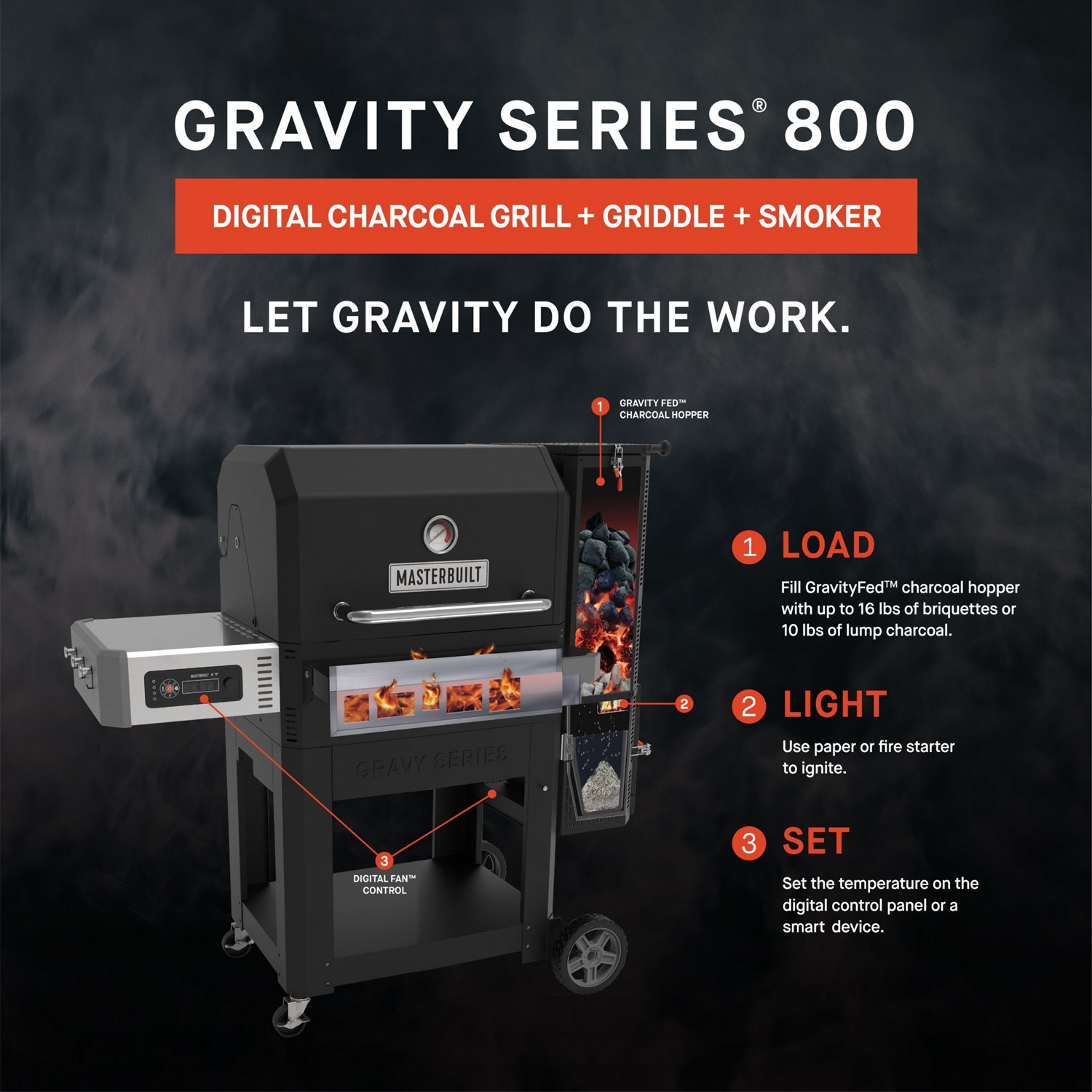 Masterbuilt Gravity Series 800 Digital Charcoal Grill, Griddle and ...