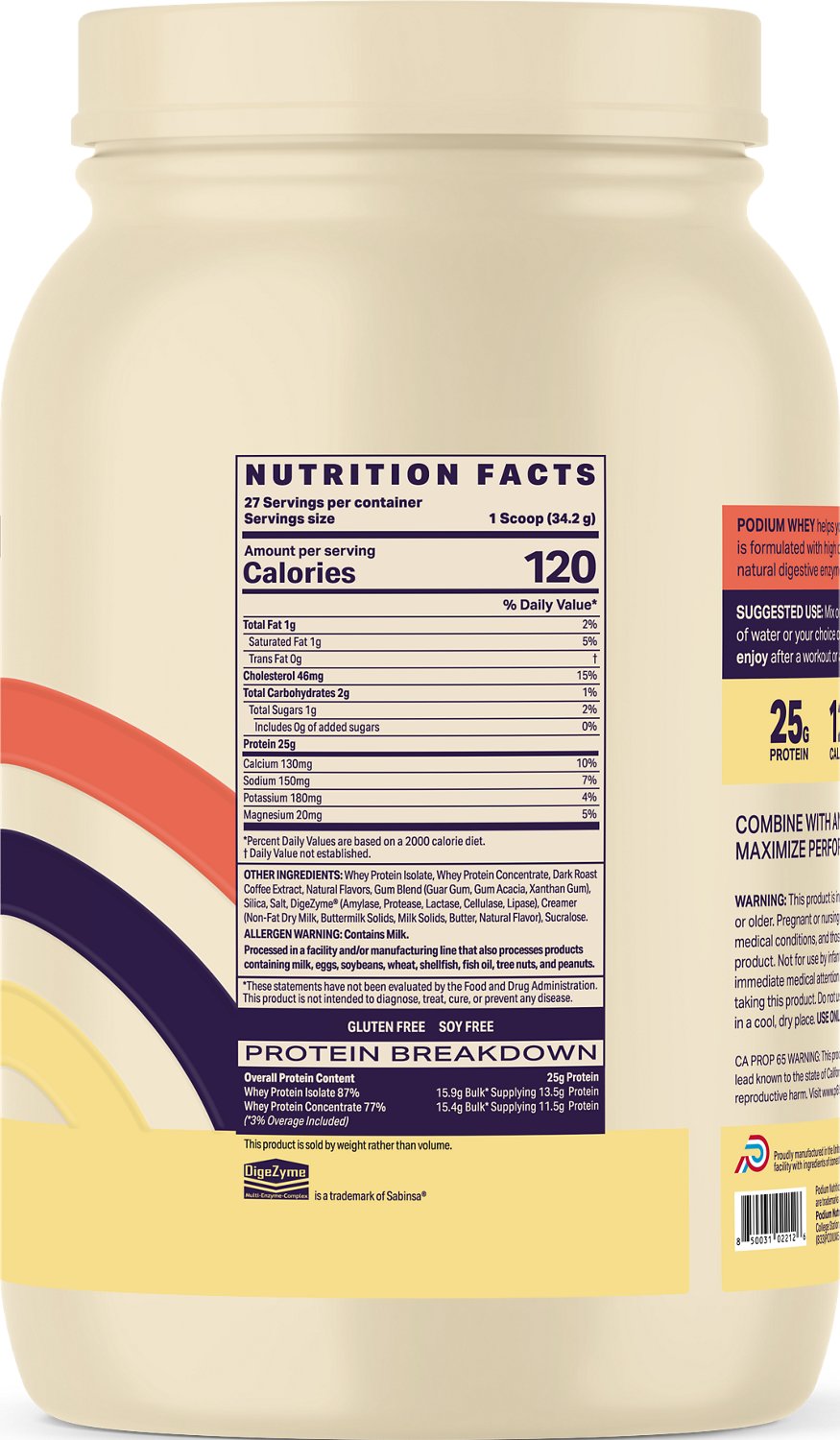 Podium 2lbs Whey Protein | Academy