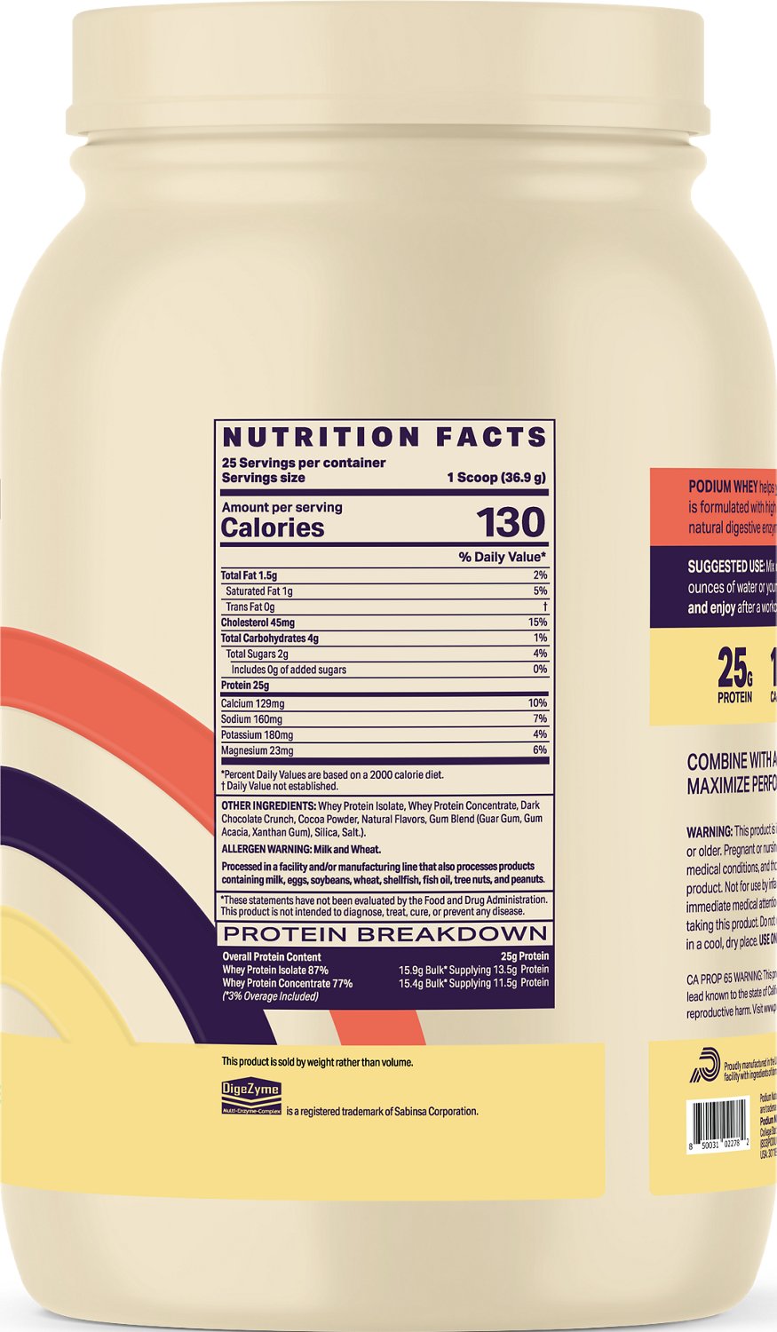 Podium 2lbs Whey Protein | Academy