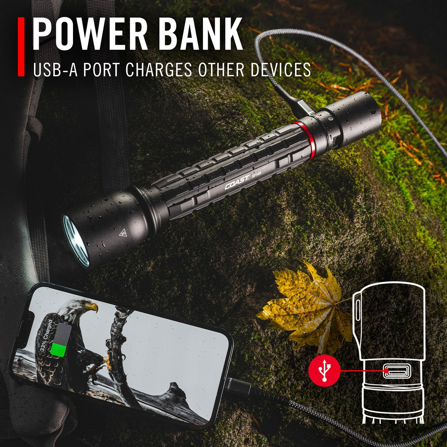 Coast XP14R Rechargeable 4,000 Lumen Flashlight | Academy