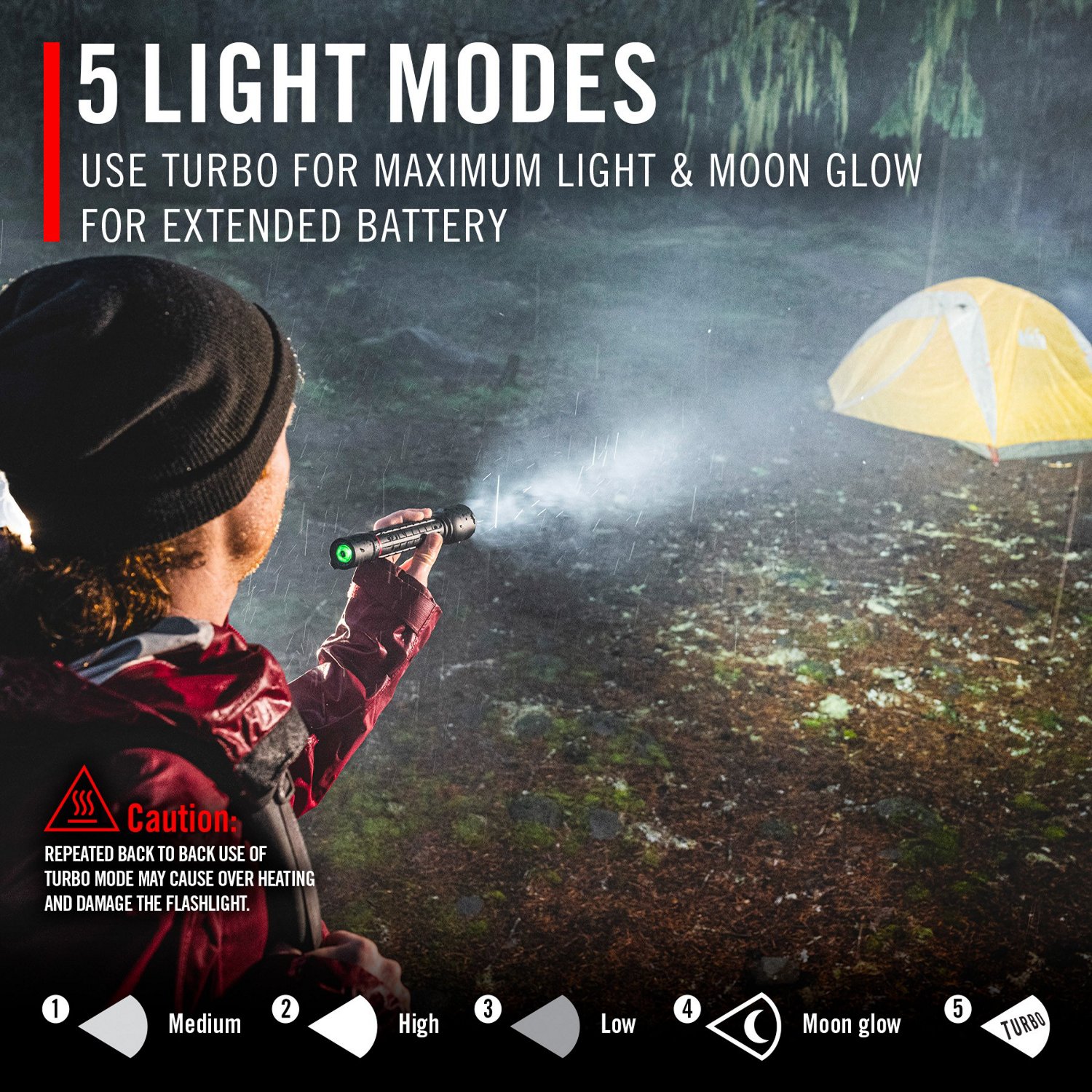 Coast XP14R Rechargeable 4,000 Lumen Flashlight | Academy