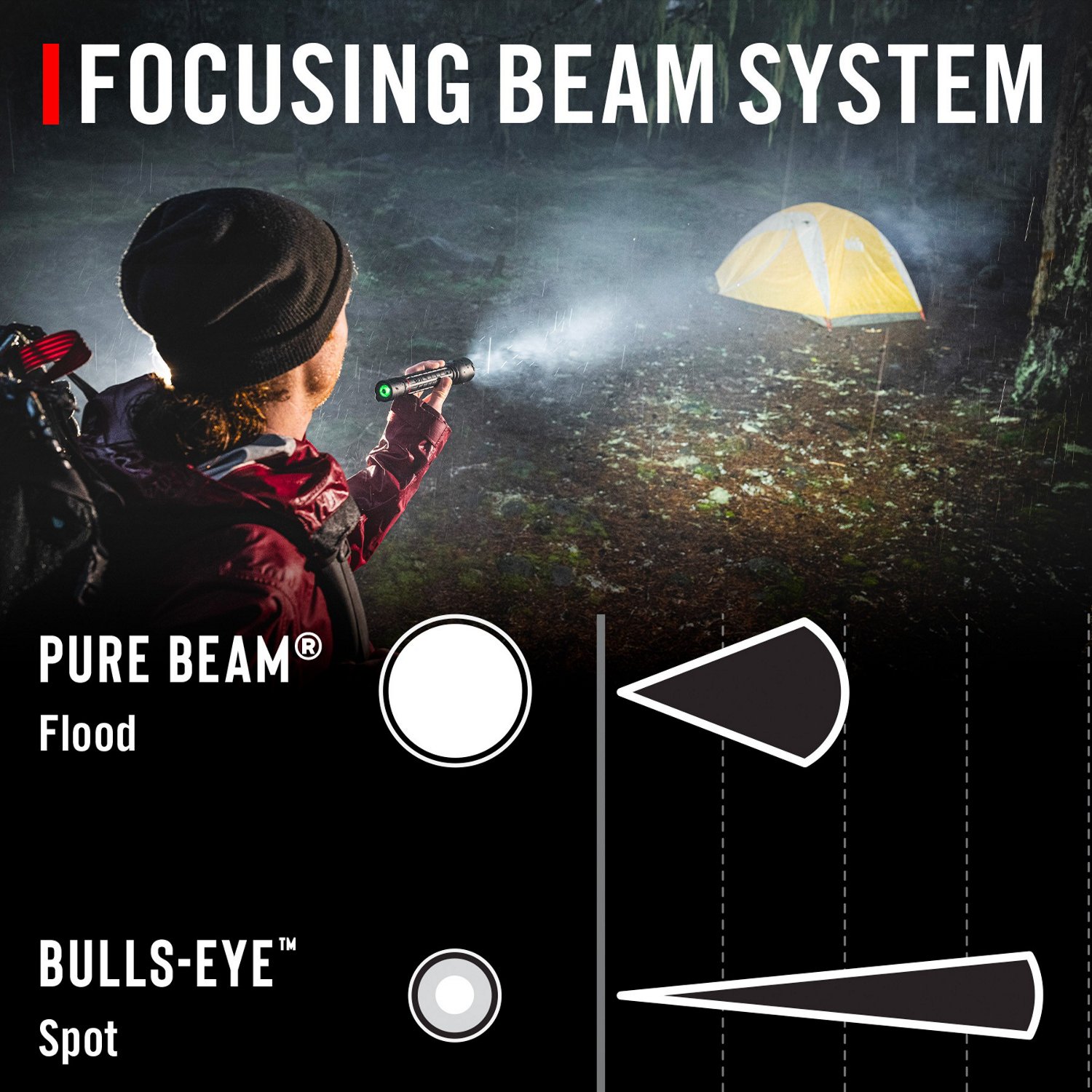 Coast XP40R Rechargeable 8,000 Lumen Flashlight | Academy