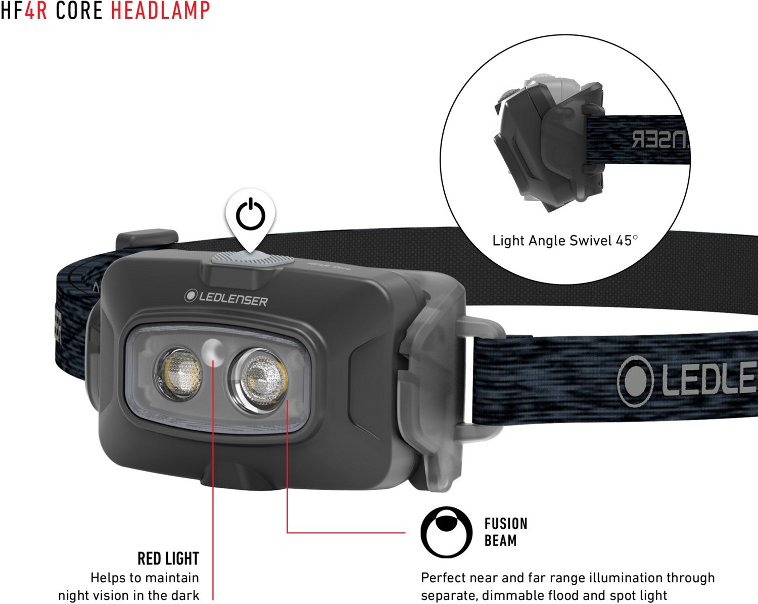 LED LENSER P-Series HF4R Core 500 L Headlamp | Academy
