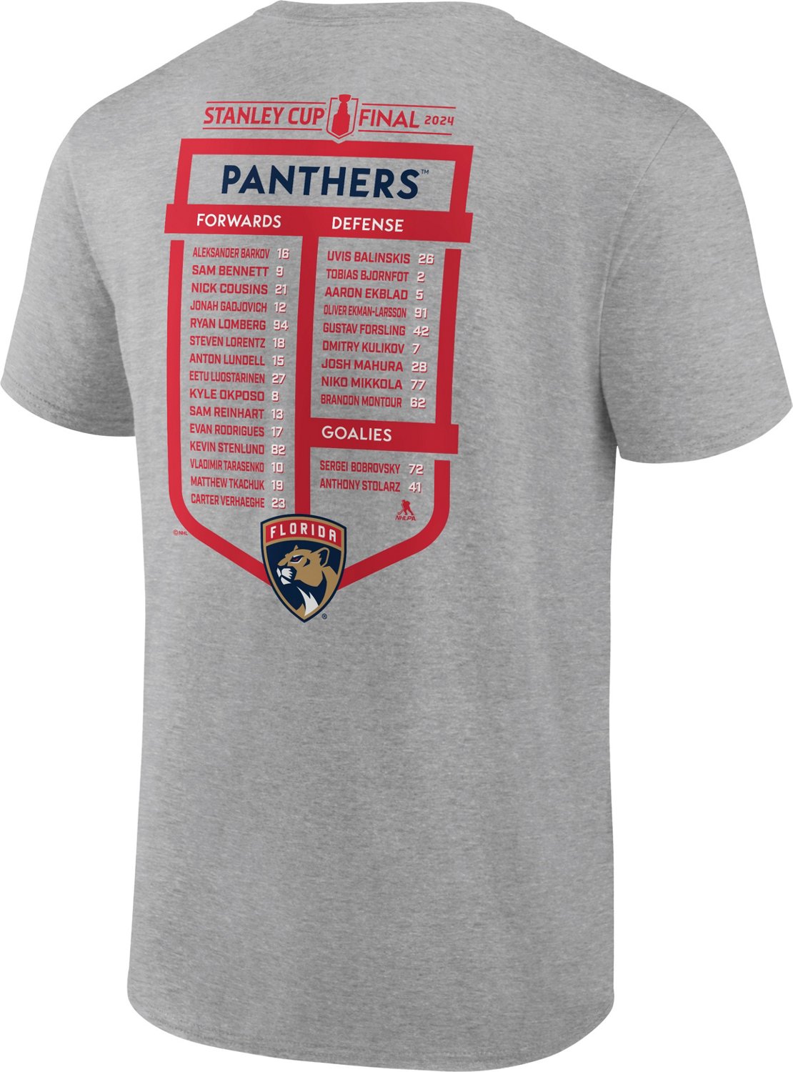 Fanatics Men's Florida Panthers 2024 NHL Men's Roster Cotton Short ...