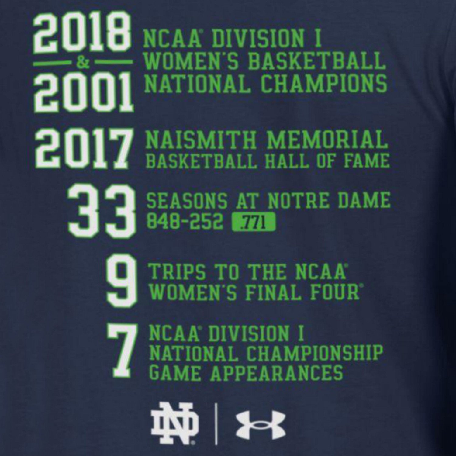 Under Armour Notre Dame Fighting Irish Muffet McGraw Legend T-Shirt ...