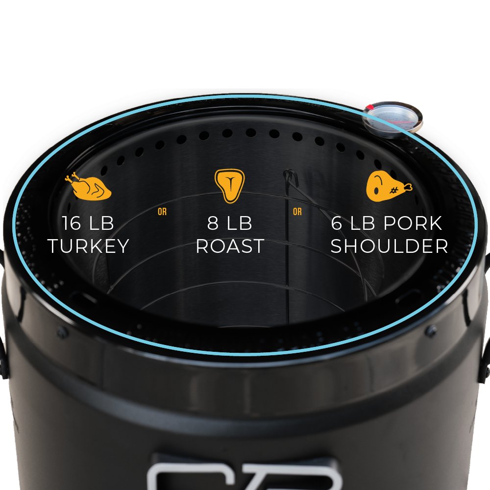 Char-Broil Big Easy Oil-less Turkey Fryer | Academy