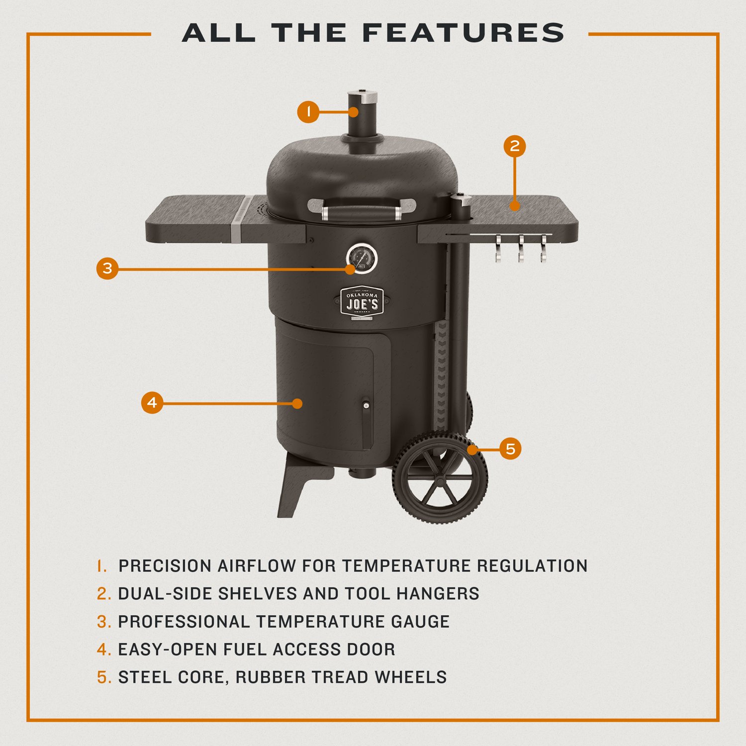 Oklahoma Joe's Bronco Drum Smoker & Grill | Academy