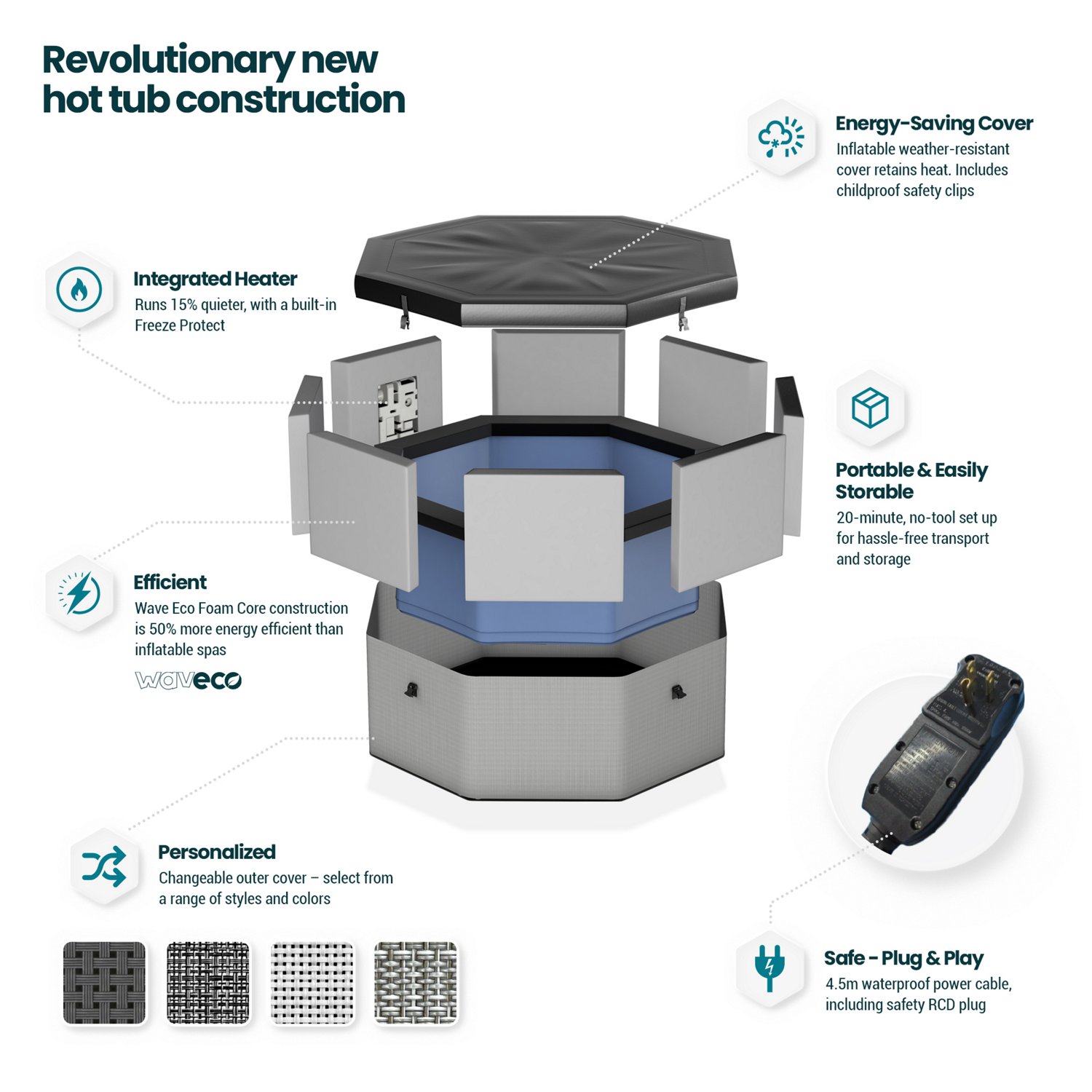 Wave Como 6.5 ft Octagonal Hot Tub | Academy